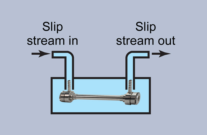 Polarimeter Sample Cells | Rudolph Research