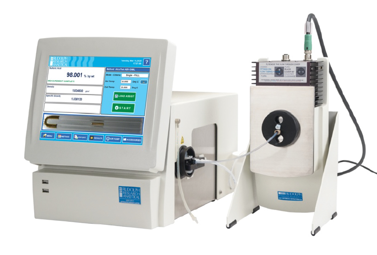 Accurate Determination of Sulfuric Acid Concentration - Rudolph ...