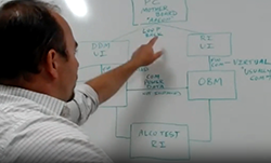 AlcoTest Service Overview & Updating - Rudolph Research Analytical
