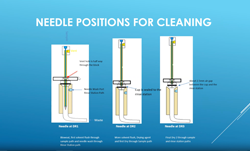 Service – Anatomy of a Needle Tower - Rudolph Research Analytical