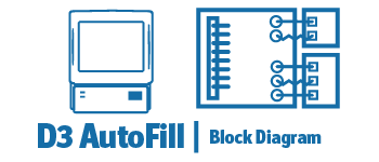 28280XAX – D3 AutoFill Block Diagram - Rudolph Research Analytical