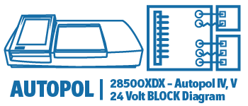 28500XDX - Autopol IV, V, 24 Volt BLOCK Diagram - Rudolph Research ...