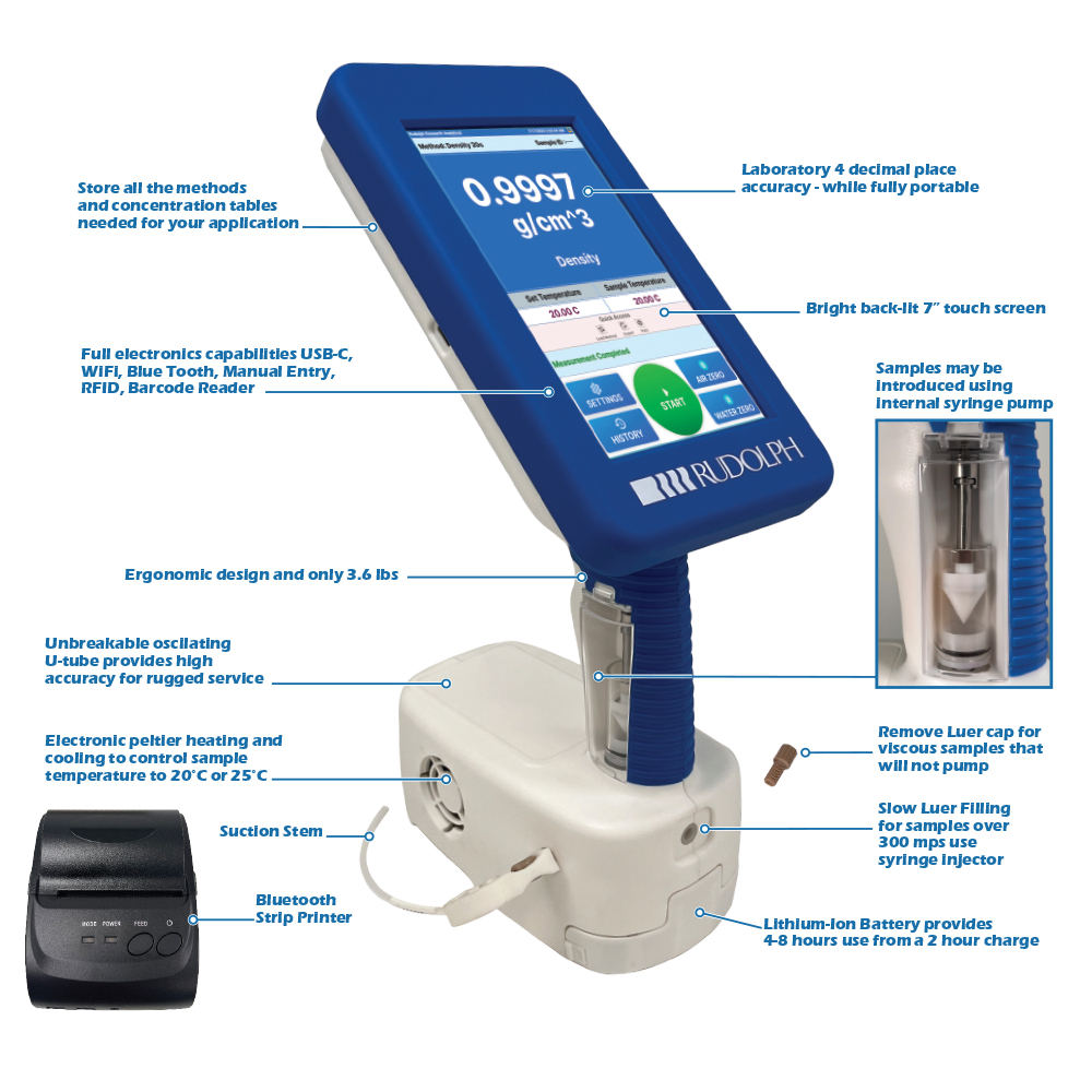 DDM29 Handheld Density Meter - Rudolph Research Analytical